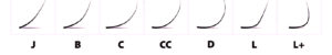 Eyelash Extensions Curl Chart Guide