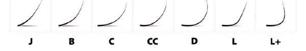 Ultimate Guide To Eyelash Extensions Curl Chart - Jemenow